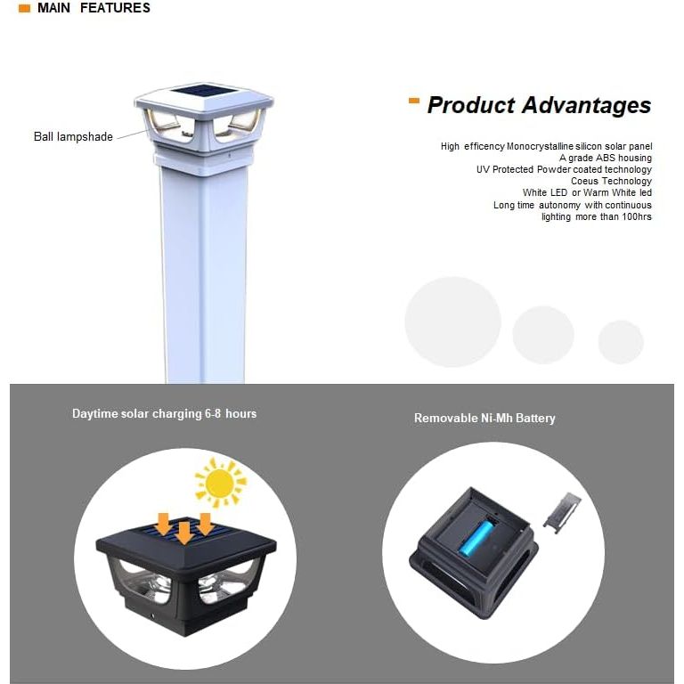 Solar Post Cap Lights for 3x3, 4X4 Posts - BLACK (2 PACK) BICSGL-12BLK ...